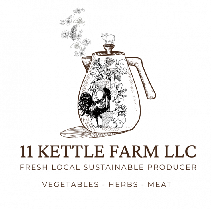 11 Kettle Farm – Local Natural Polish – American Heritage Farm ...